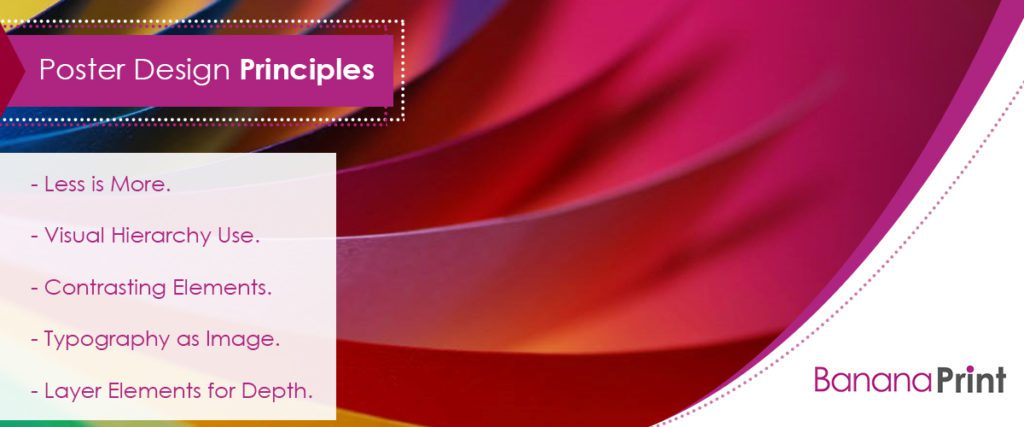 Standard Poster Size, Dimensions & Design Guide UK | Banana Print